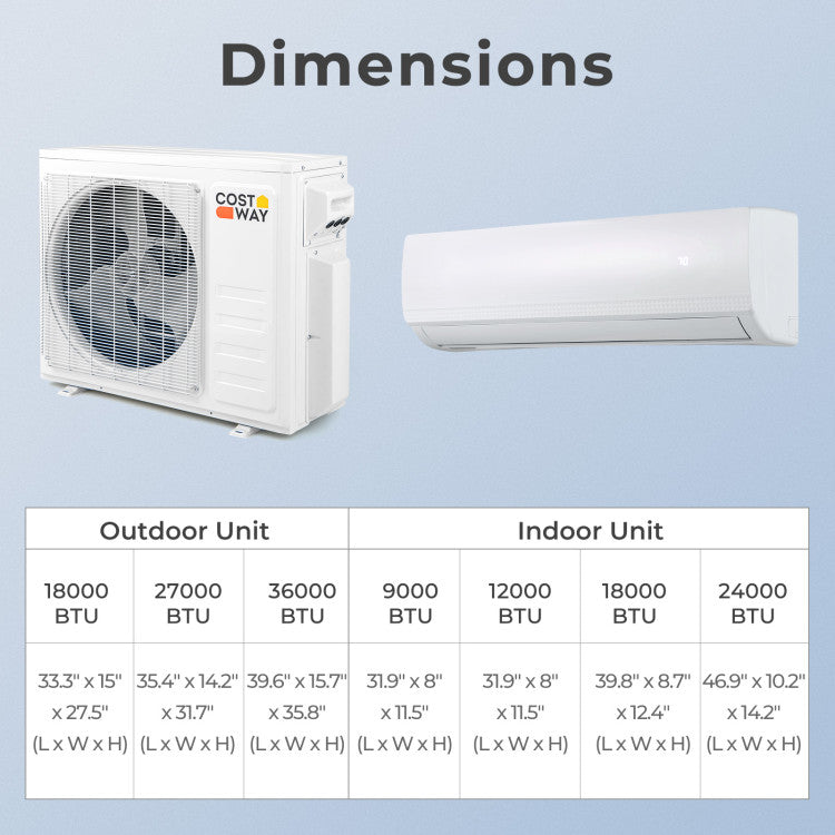 18000 BTU Dual 2 Zone Mini Split Air Conditioner 20 SEER2 Wifi Enabled ...