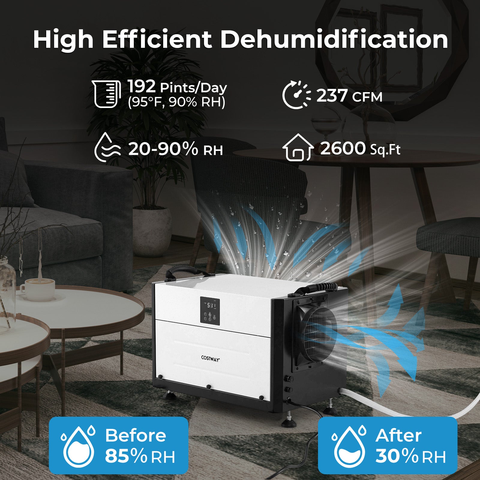 192 Pint Crawl Space Dehumidifier with Remote Control and 24H Timer, C ...